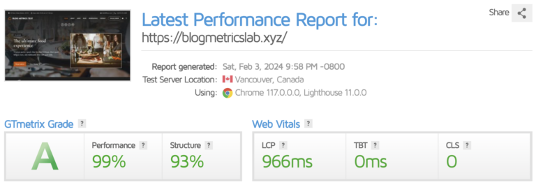 ScalaHosting VPS Review: Is it the best? — The Blog Metrics